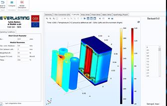 CEA Tech uk - Module-level simulation of thermal runaway propagation in batteries